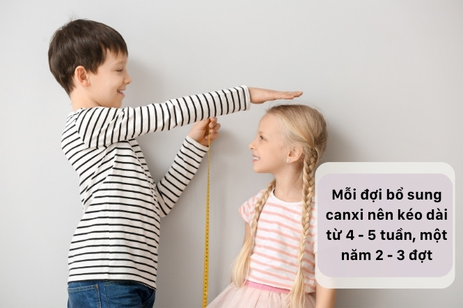 1 năm bổ sung canxi cho bé MẤY LẦN và bổ sung bao lâu thì NGƯNG